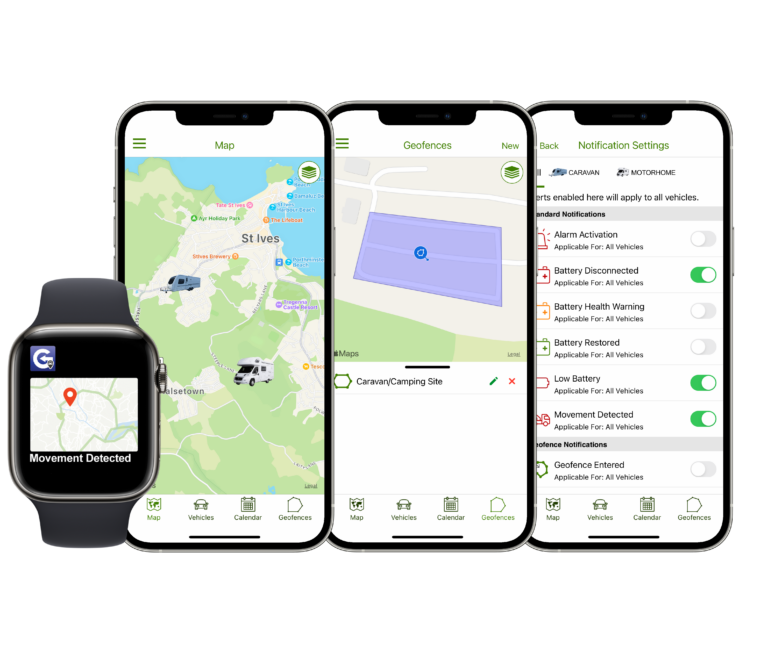 A guide to caravan tracking systems