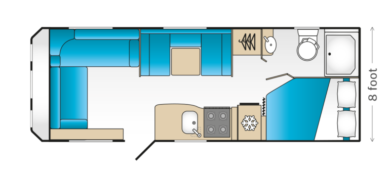 Top family caravans