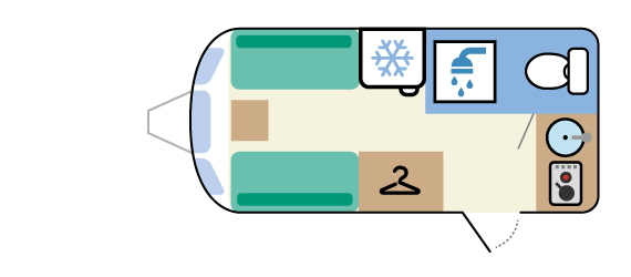 Choosing the right caravan layout