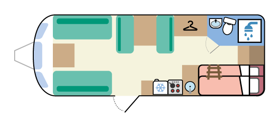 Choosing the right caravan layout