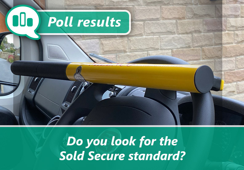 Sold Secure sets the Standard!