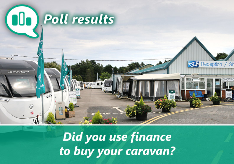 Most popular caravan finance options revealed - Caravan Guard